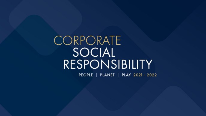 Corporate Social Responsibility Reports